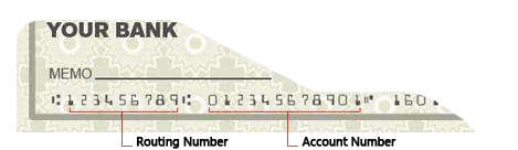 Digital Banking Guide