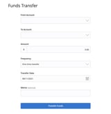 Digital Banking Guide