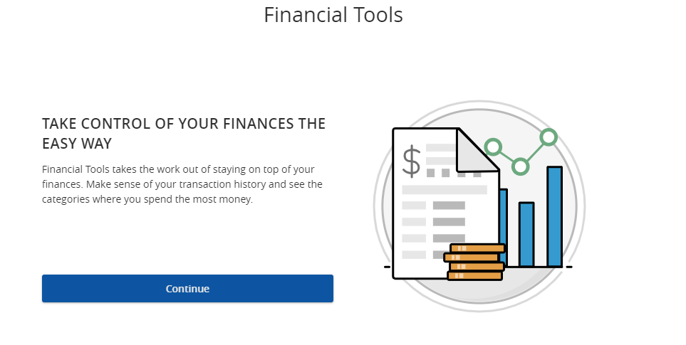 Digital Banking Guide