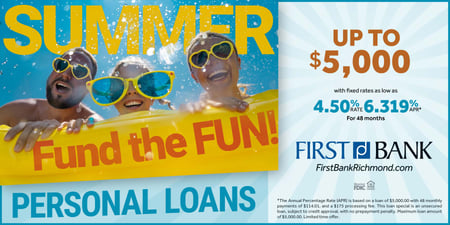 Borrow - Personal Loans